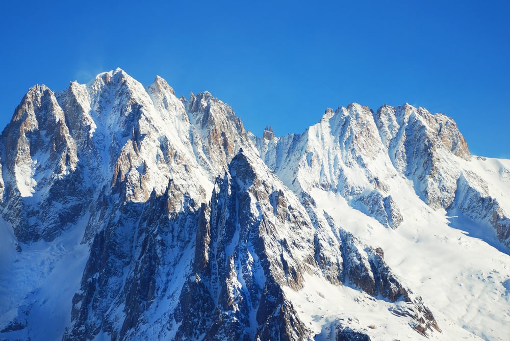 Mount Everest: where it is and its altitude